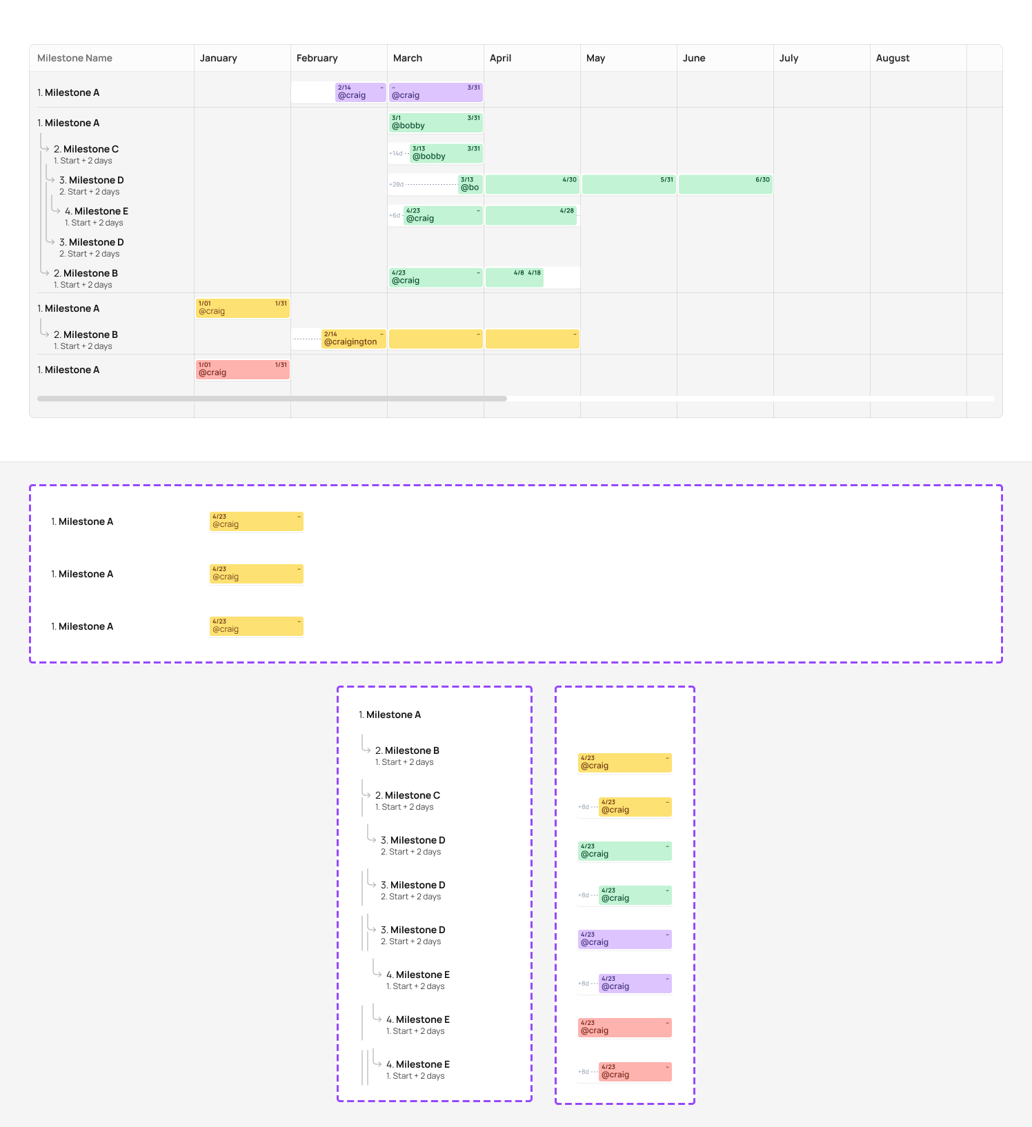 Figma Resizable Gantt Chart, Data Visual Component | Component ... Figma Resizable Gantt Chart, Data Visual Component | Component ...